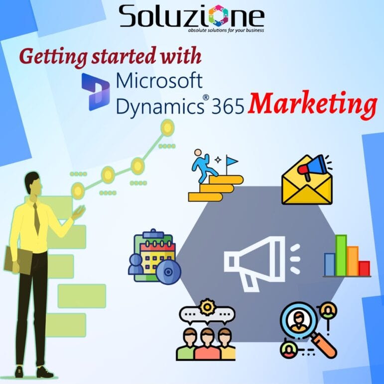 Microsoft Business Applications