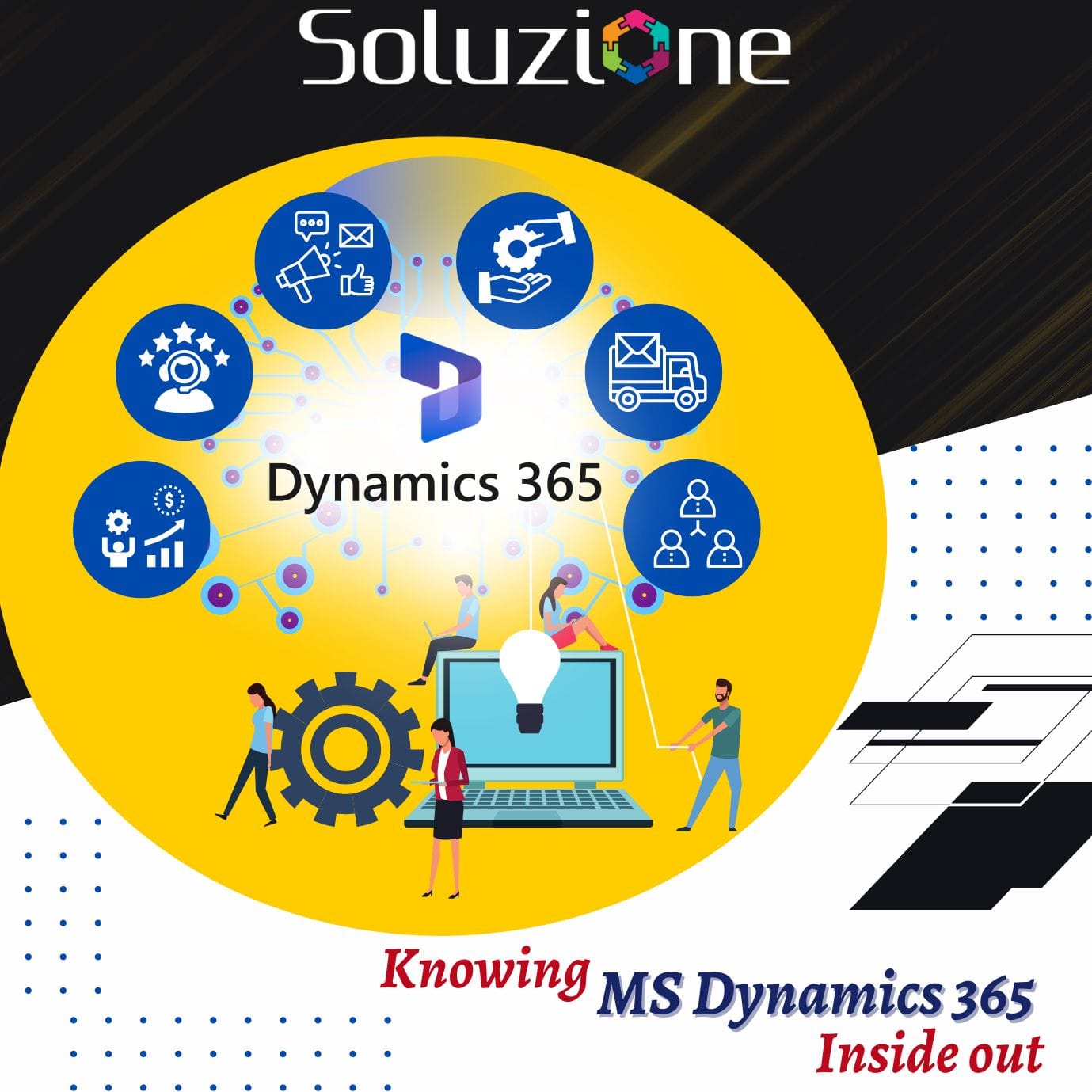 Microsoft Dynamics 365… Inside-Out
