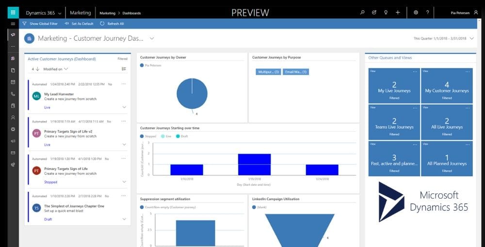 Best CRM Systems for Small Business - 2019 Reviews & Pricing
