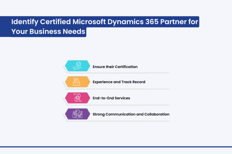 Choose a Certified Microsoft Dynamics 365 Partner for Your Business